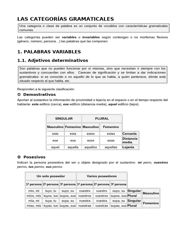 LAS CATEGORÍAS GRAMATICALES Lengua Castellana | PDF | Verbo | Género ...