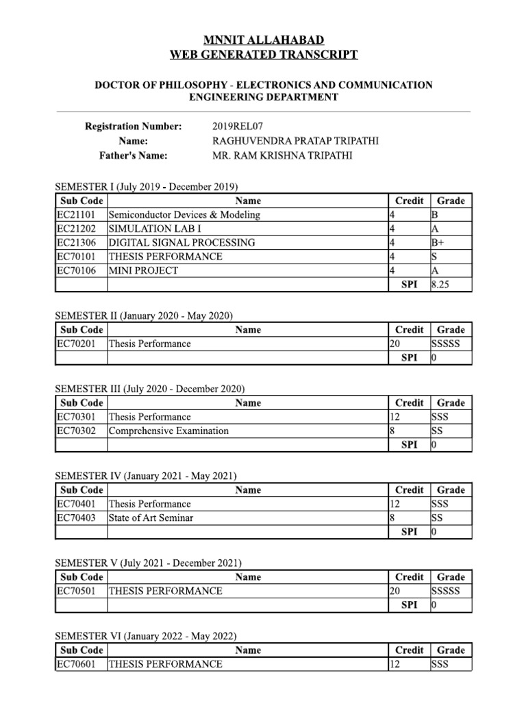 Transcript | PDF
