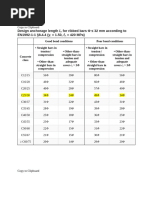 Anchorage & Lap Lengths to Eurocode 2 | PDF | Building Engineering ...