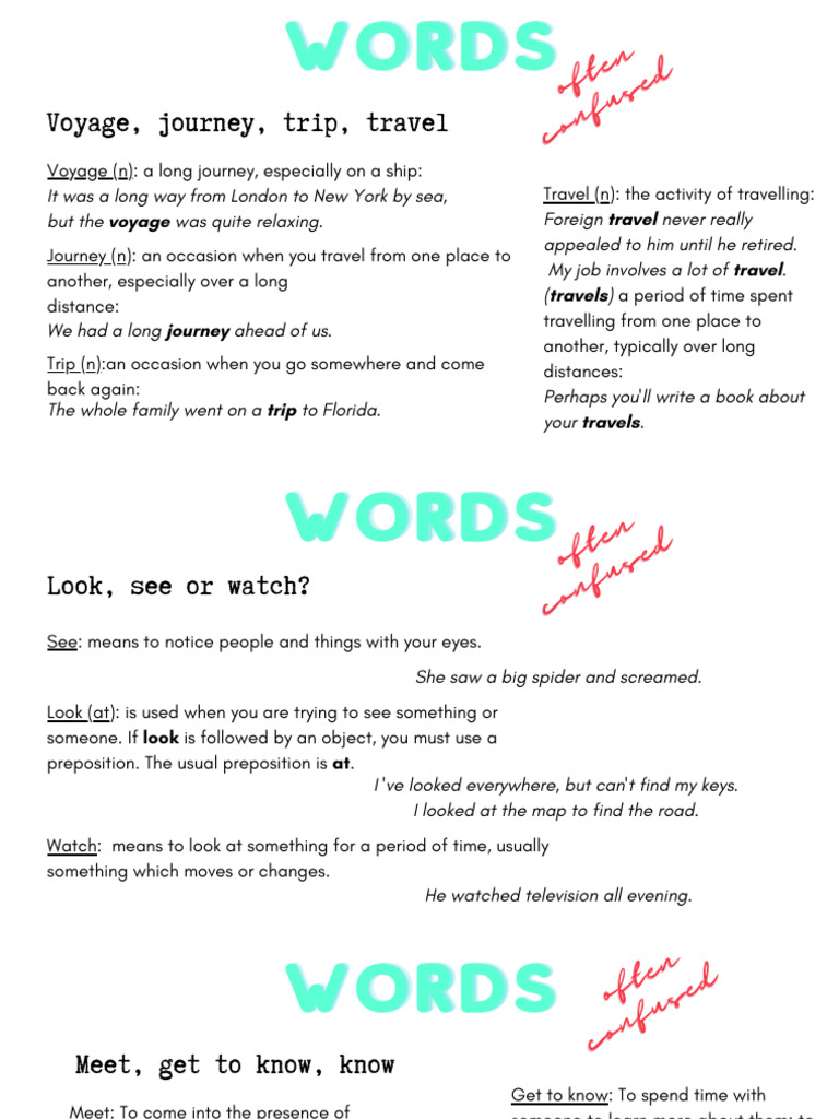 Words Often Confused | PDF | Linguistics | Linguistic Morphology