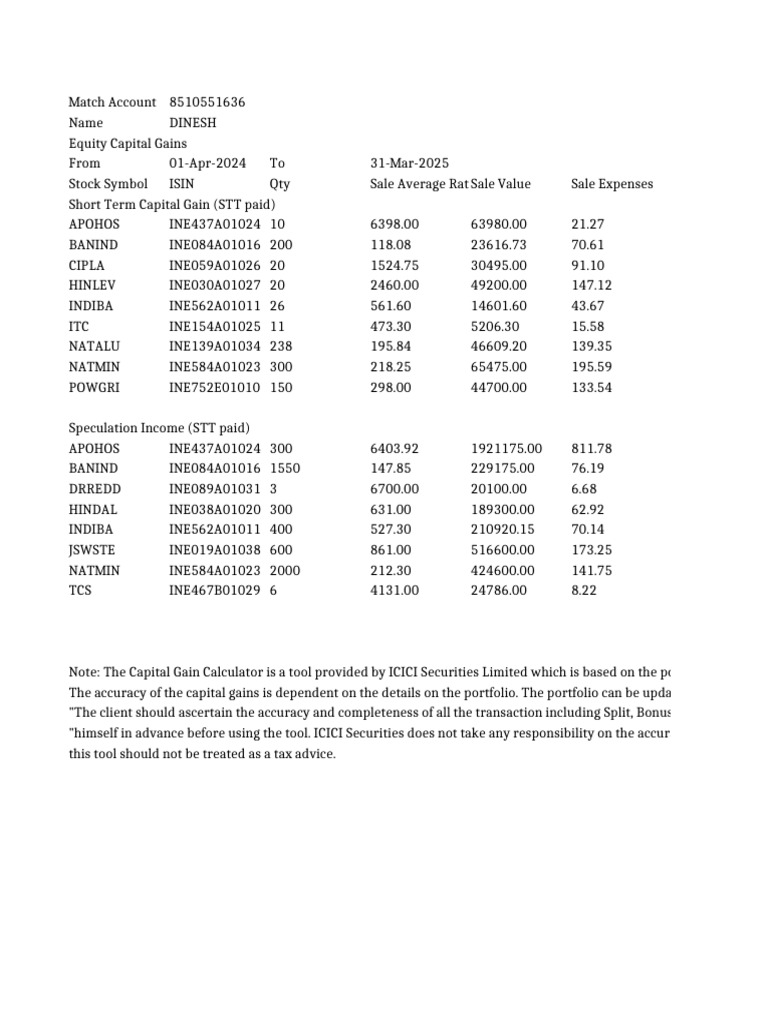 EQCapitalGainsDetails 1757907196369 | PDF | Capital Gain | Money