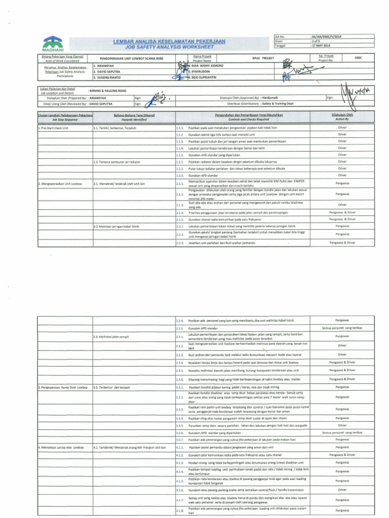 JSA. Pengoperasian Unit Lowboy.rev | PDF