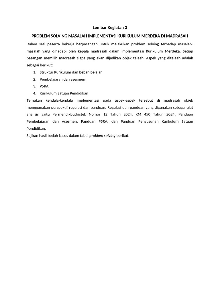 Problem Solving Implementasi Kurikulum Merdeka | PDF