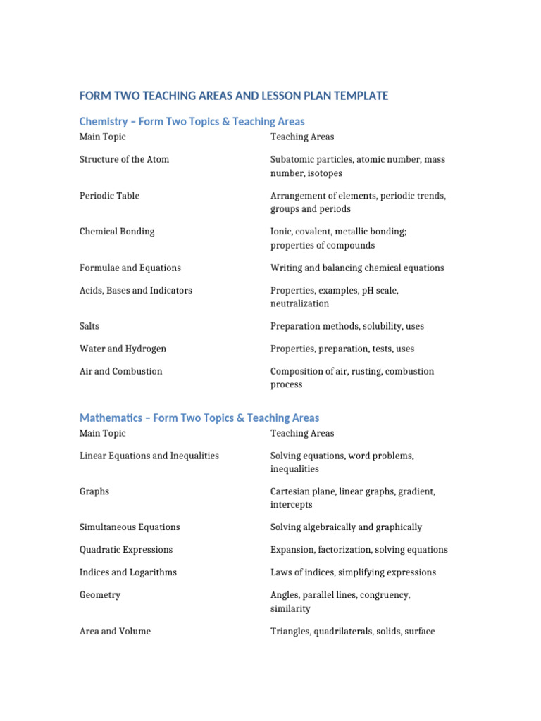 Form Two Teaching Areas and Lesson Plan Template | PDF | Area | Equations