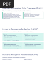 Rencana Keperawatan Risiko Perdarahan | PDF