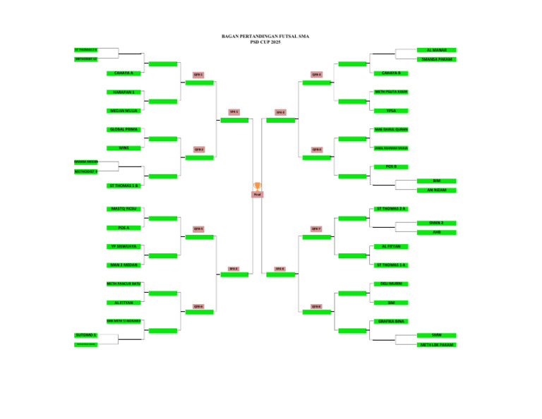Bagan Futsal SMA | PDF