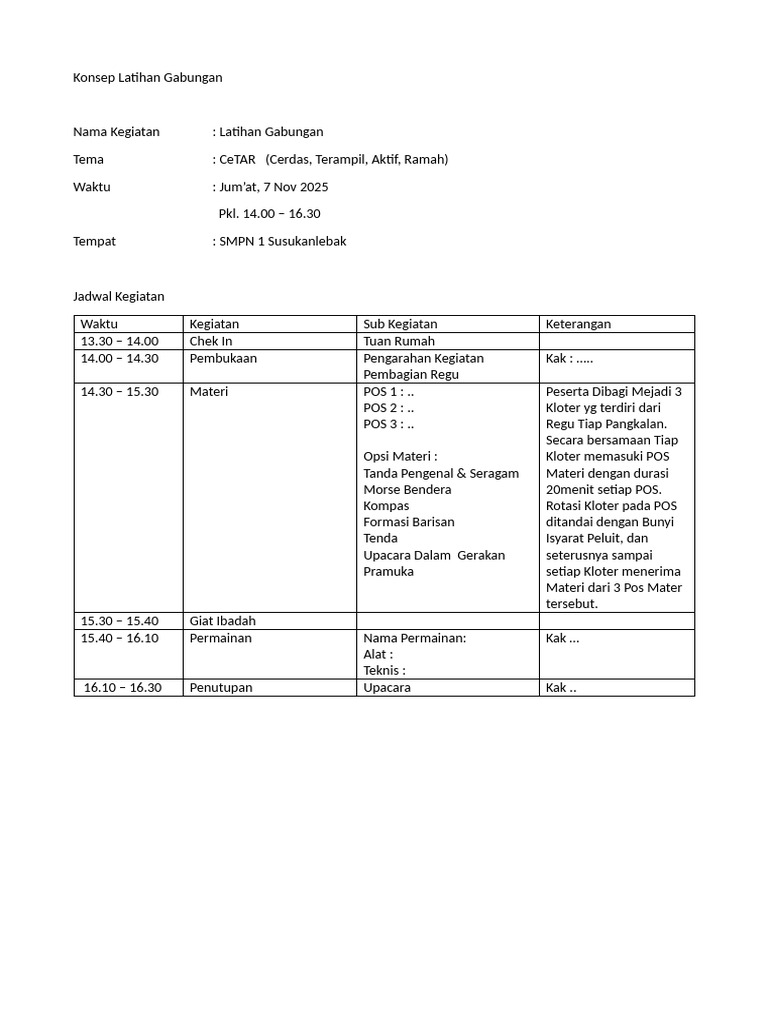 Konsep Latihan Gabungan | PDF