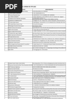 M.74AMD01.018.1 Melakukan Pengendalian Proses Penyusunan Amdal | PDF