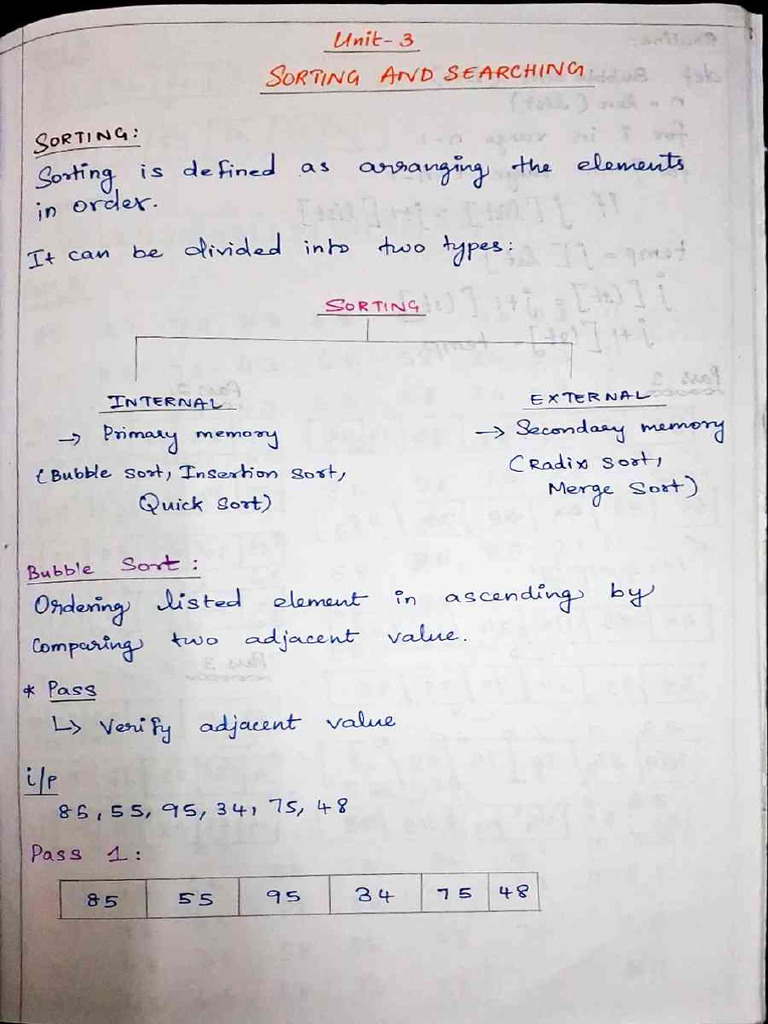 DSA NOTES_UNIT 3 | PDF | Algorithms | Algorithms And Data Structures