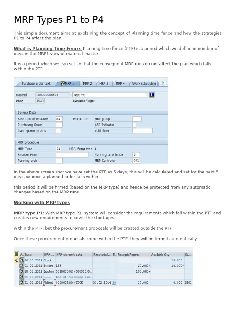 MRP Types P1 to P4 | PDF