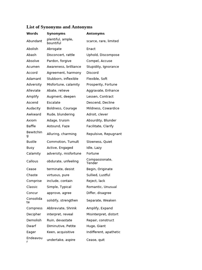 List of Synonyms and Antonyms | PDF