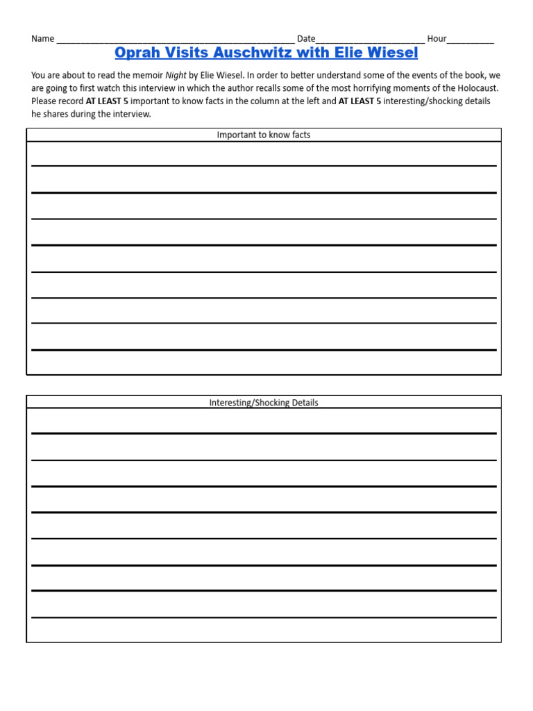 Elie Wiesel's Auschwitz Insights | PDF