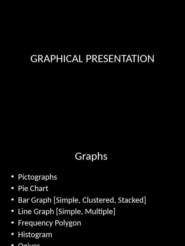 5graphical Presentation | PDF