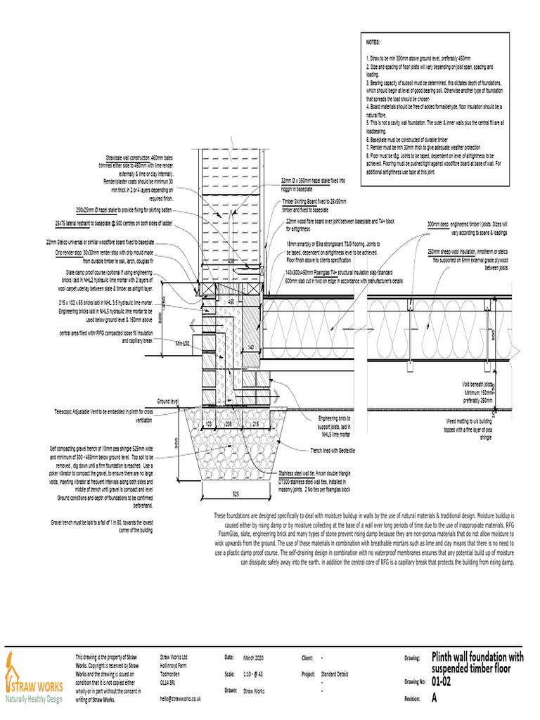 01 02 Plinth Wall Foundation With Suspended Timber Floor | PDF ...
