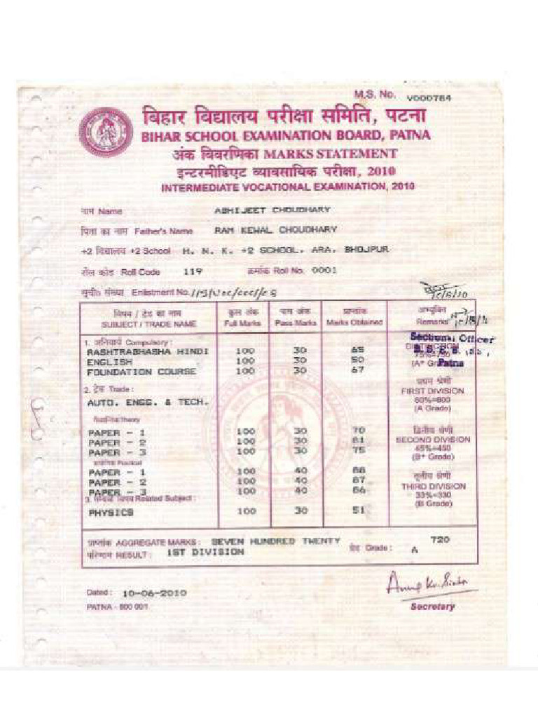 Inter Marksheet | PDF