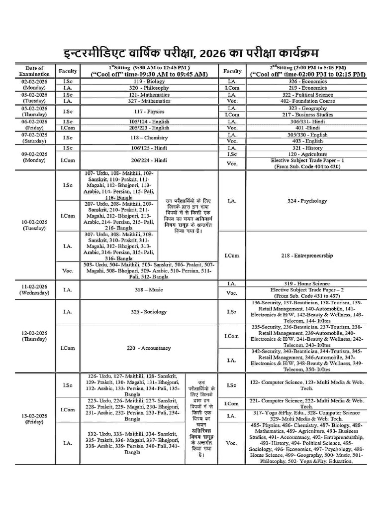Inter Matric Exam 2026 Program | PDF