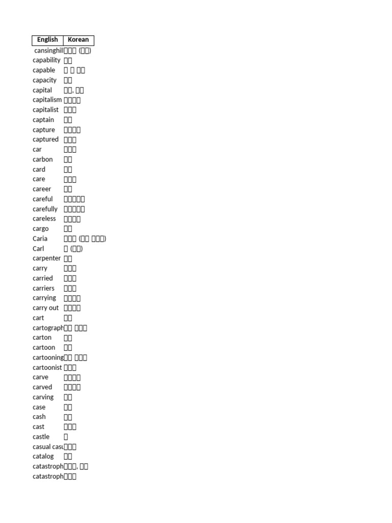 English Words 20250807 103931 | PDF