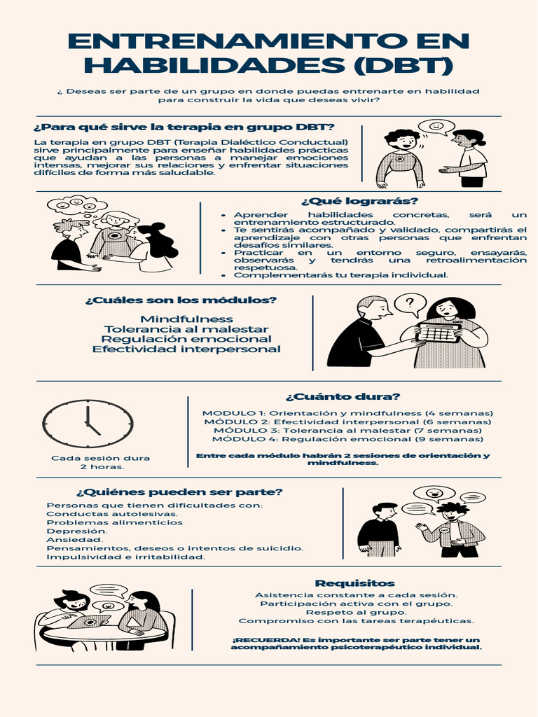 Terapia Grupal para DBT | PDF | Autorregulación emocional | Las emociones