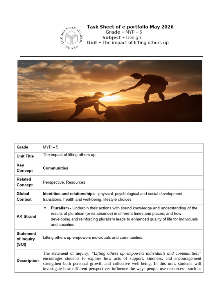 Task Sheet E-Portfolio Crit A B C D MYP-5 2025-26 | PDF | Reason | Well ...