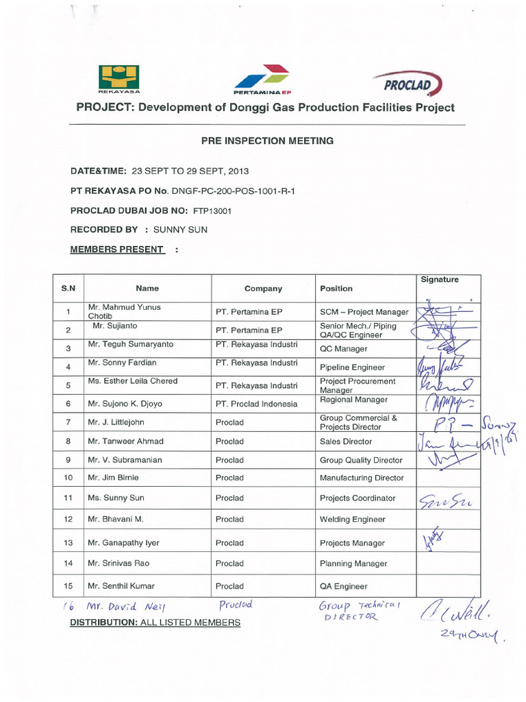Minutes of Pre-Inspection Meeting - 1 | PDF