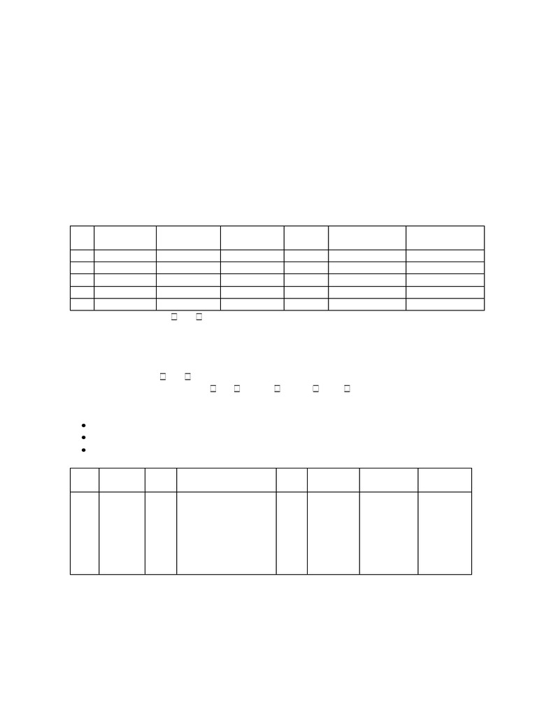 Format Pengkajian (1) | PDF