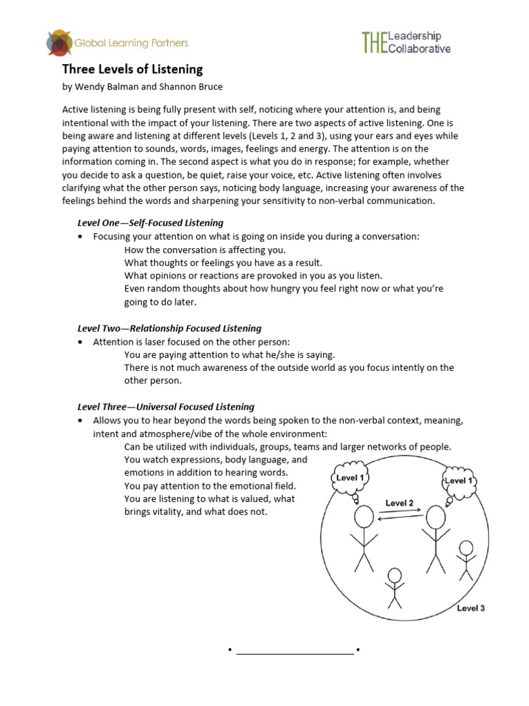 Three Levels of Active Listening | PDF