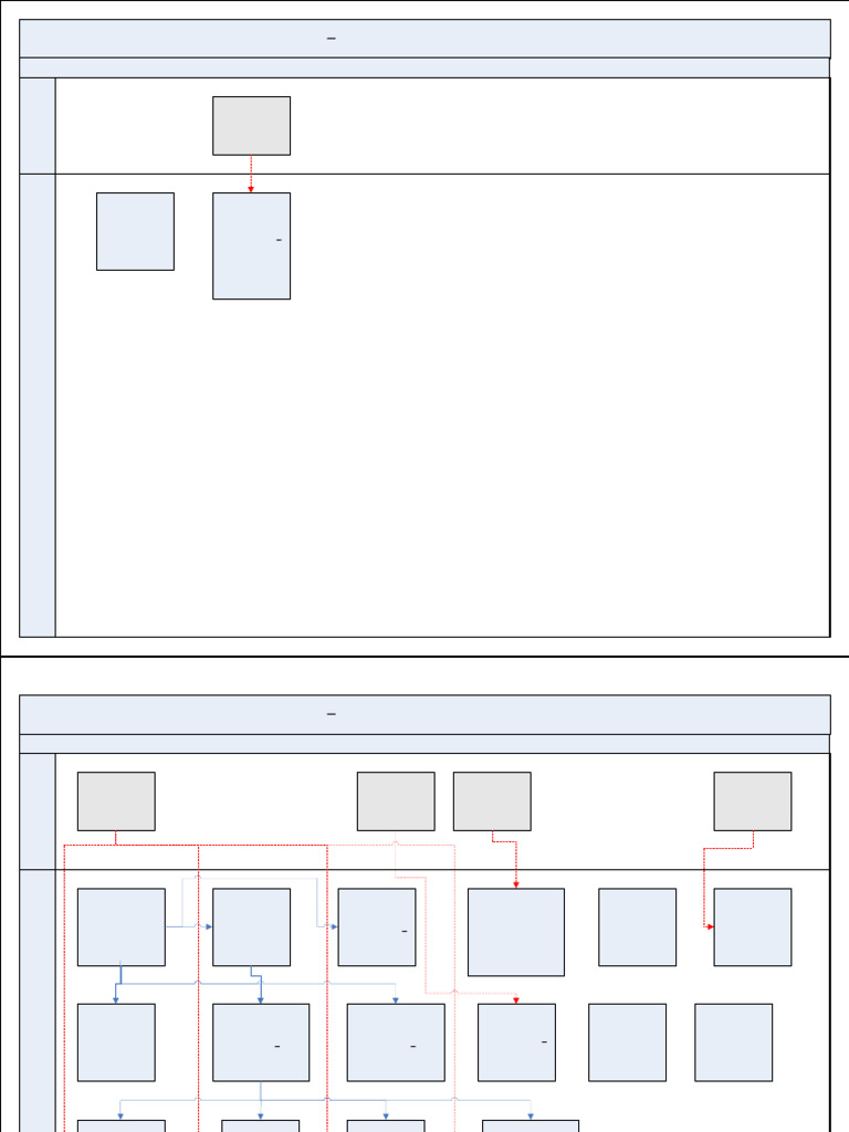 Experion® Experion Process Knowledge System (PKS) – Overview Courses ...