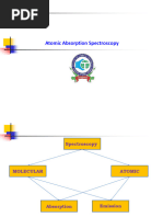 AAS Instrument Components Explained | PDF | Atomic Absorption ...