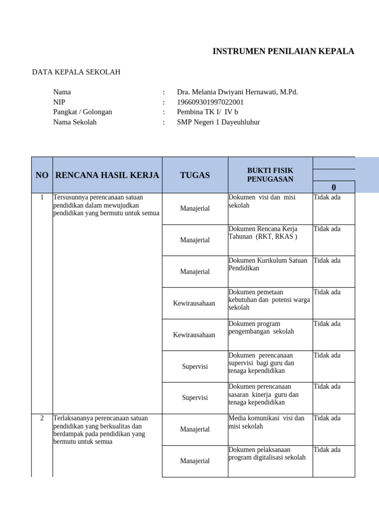 Instrumen PKKS 2025 (Mandiri) | PDF