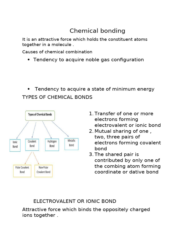 Understanding Chemical Bonding Types | PDF
