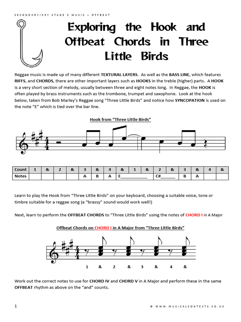 3 Little Birds Hook Chords | PDF