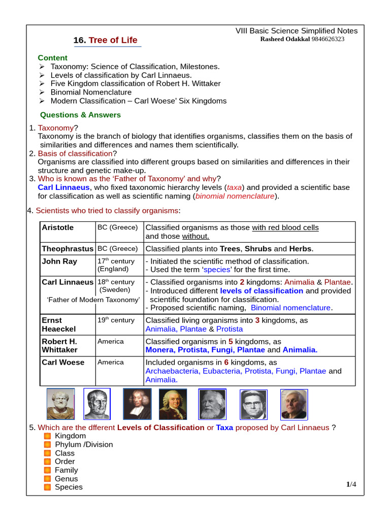 Class 8 BS Unit 9 (Biology - 3) Simplified Notes (Eng Med) - Rasheed ...