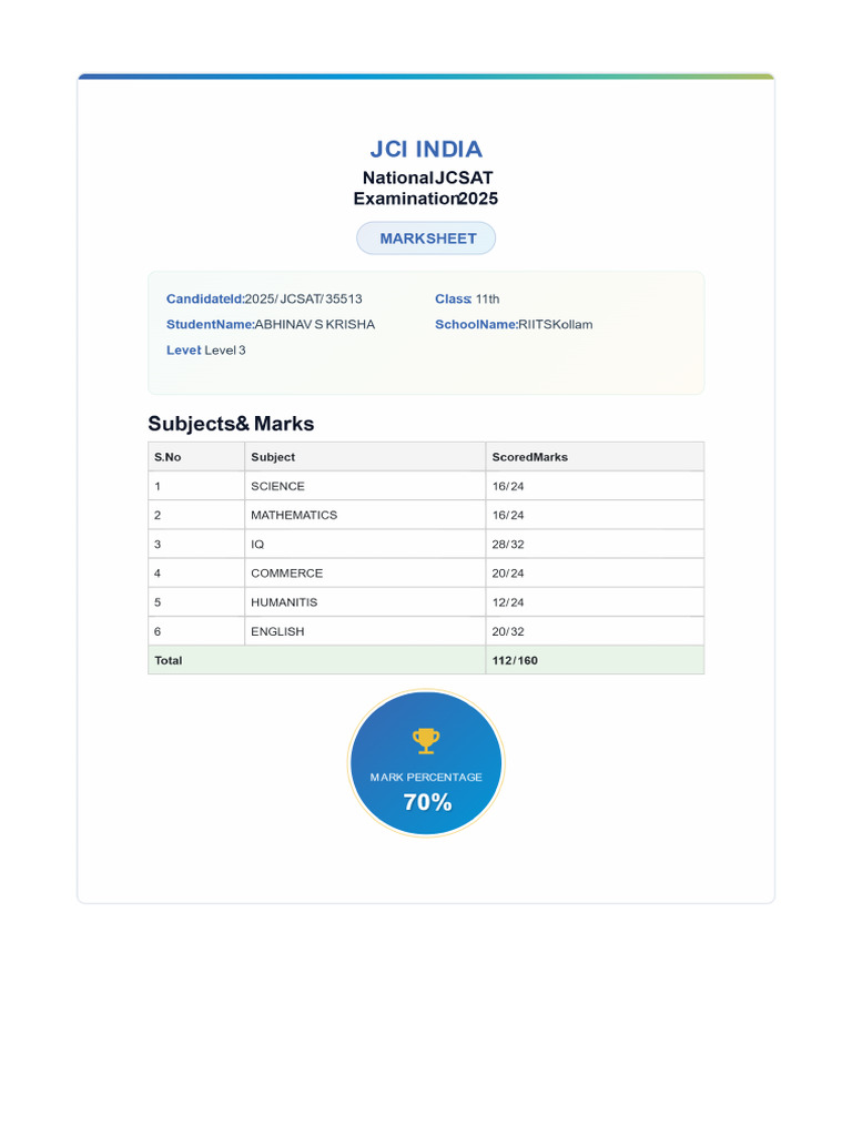 JC Sat Result 2025 Jcsat 35513 | PDF