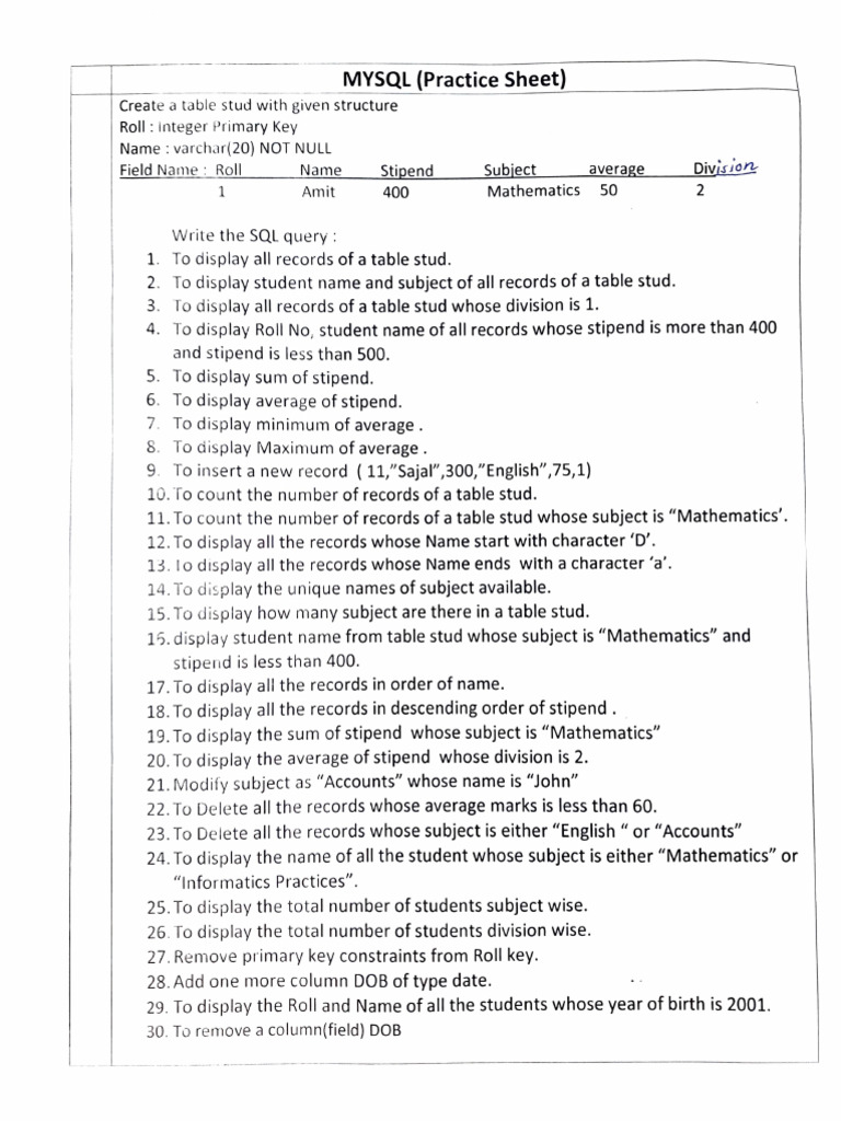 MySql Practice | PDF