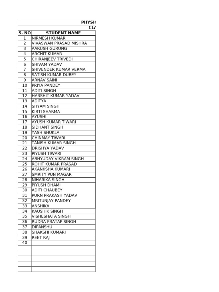 Class XII Physics Project Topics | PDF
