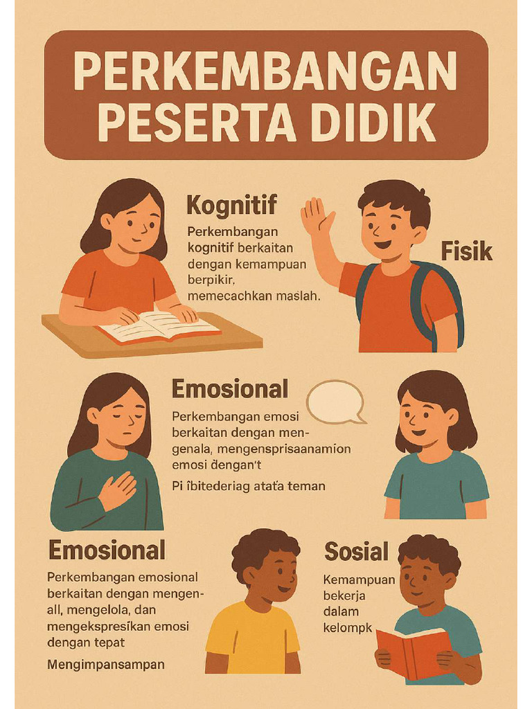 Poster PPD Robin Pasaribu | PDF
