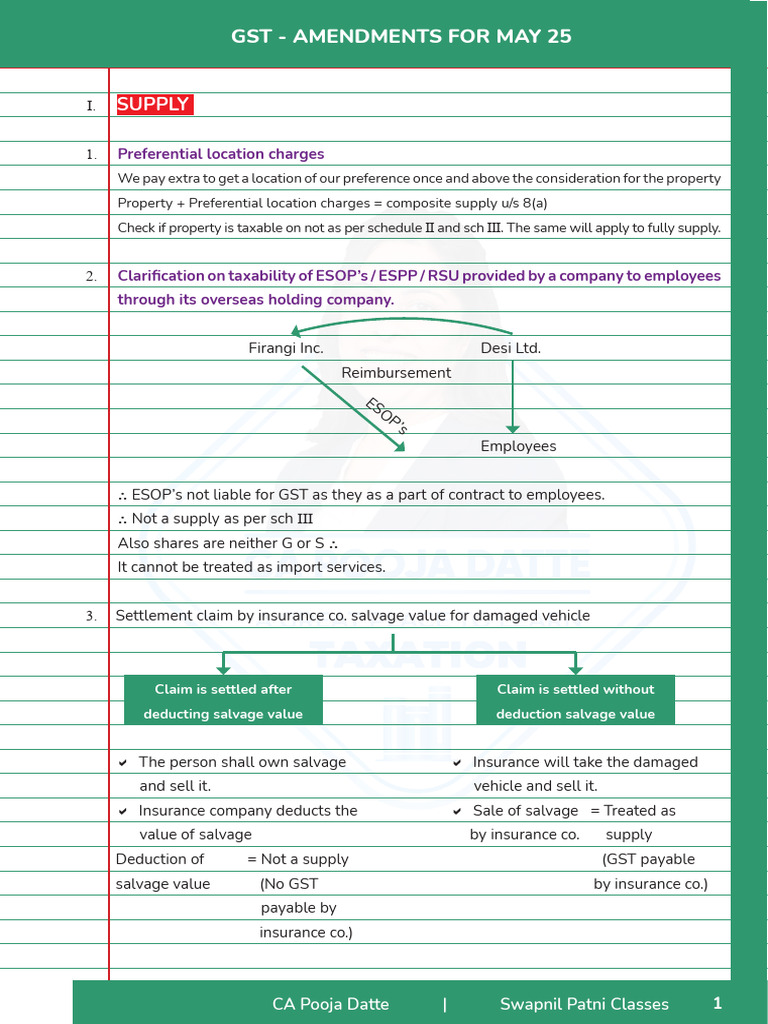 GST Amendments Summary - May 2023 | PDF | Reinsurance | Invoice