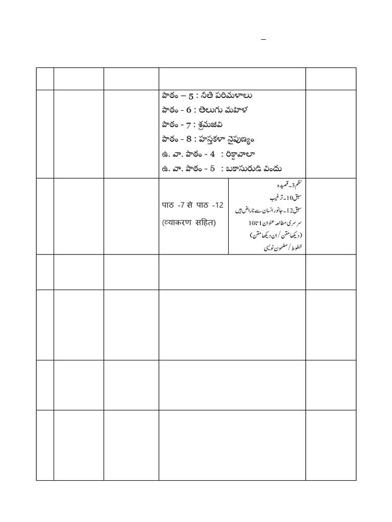 Class 10 Phase 1 Portion and Time Table (TG) | PDF