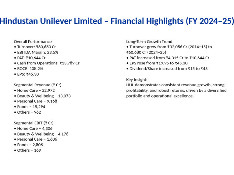 HUL Financial Highlights 2024-25 | PDF