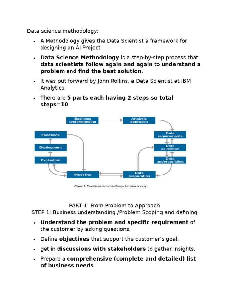 UNIT 2 Data Science Methodology | PDF | Analytics | Mean Squared Error