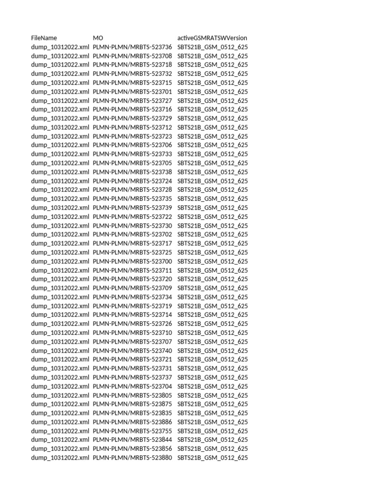 SW Release | PDF | Data Serialization Formats | Xml
