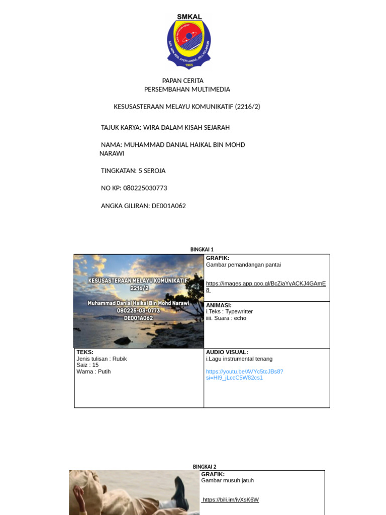 Papan - Cerita - Muhammad Danial Haikal Bin Mohd Narawi | PDF