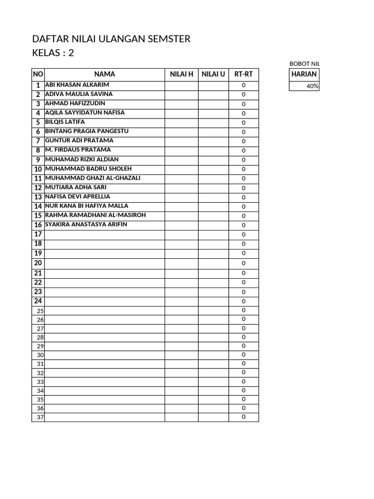 NILAI Kelas 2 MAPEL................ | PDF
