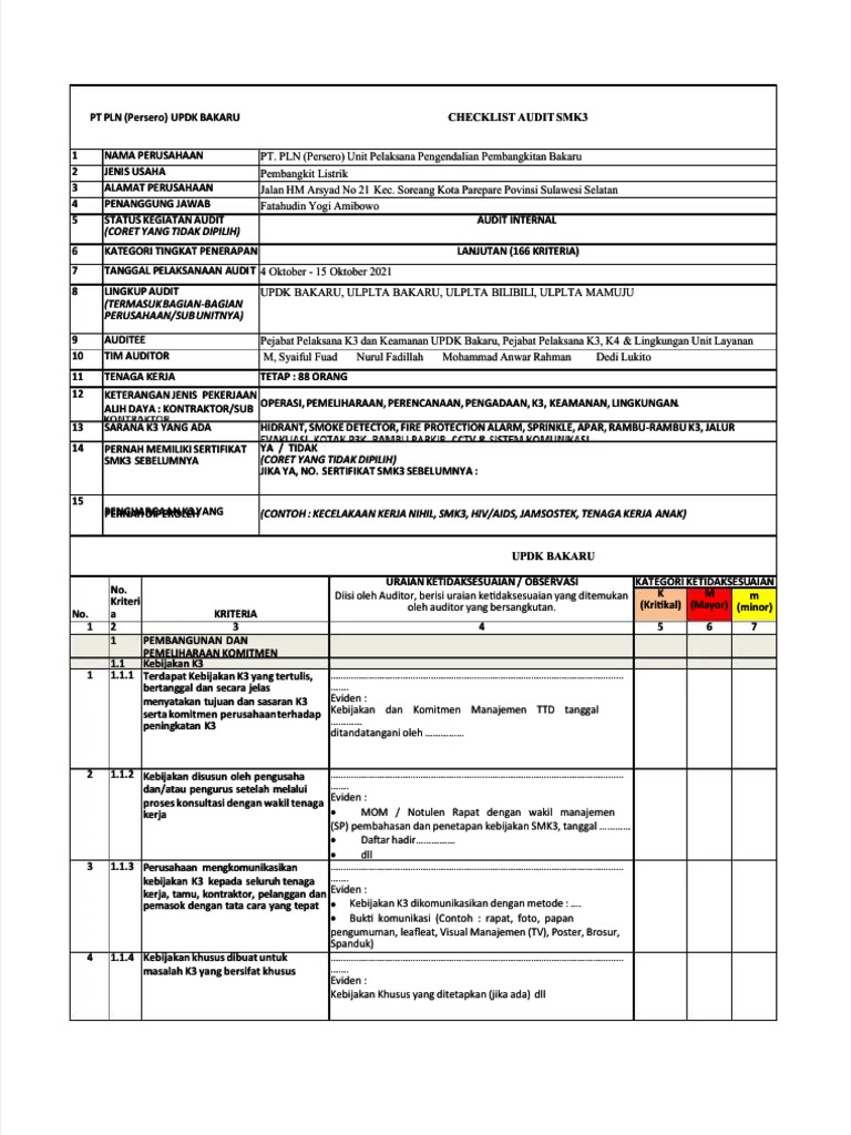 Elemen 3 (3.2.4) Safety Audit Checklist | PDF