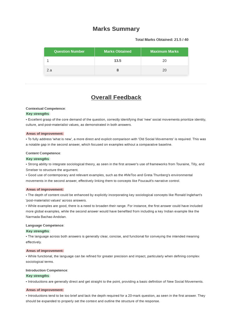 Marks Summary: Question Number Marks Obtained Maximum Marks | PDF ...