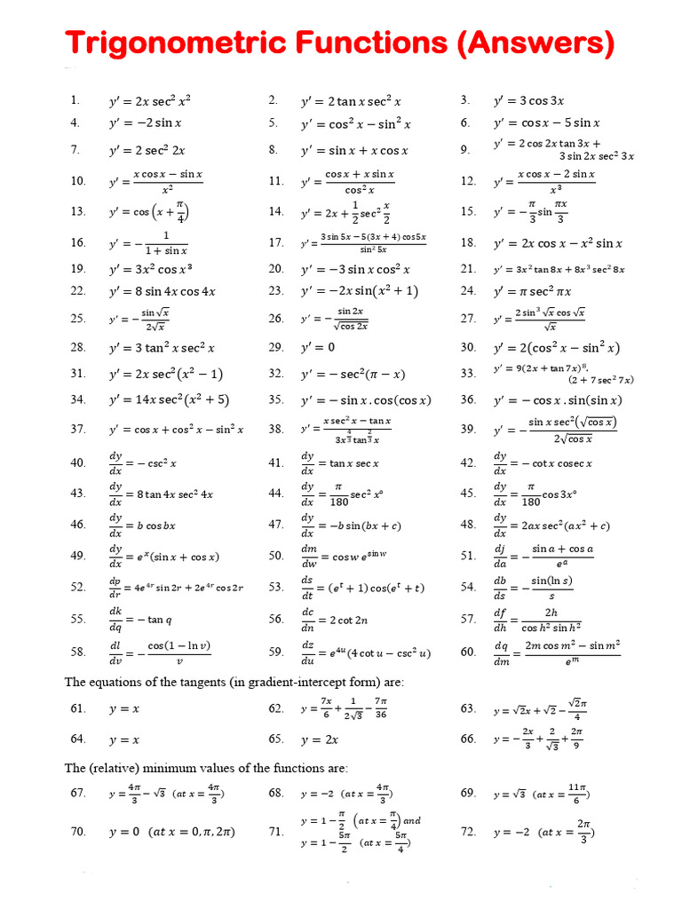 Mastering Derivatives | PDF | Elementary Geometry | Special Functions