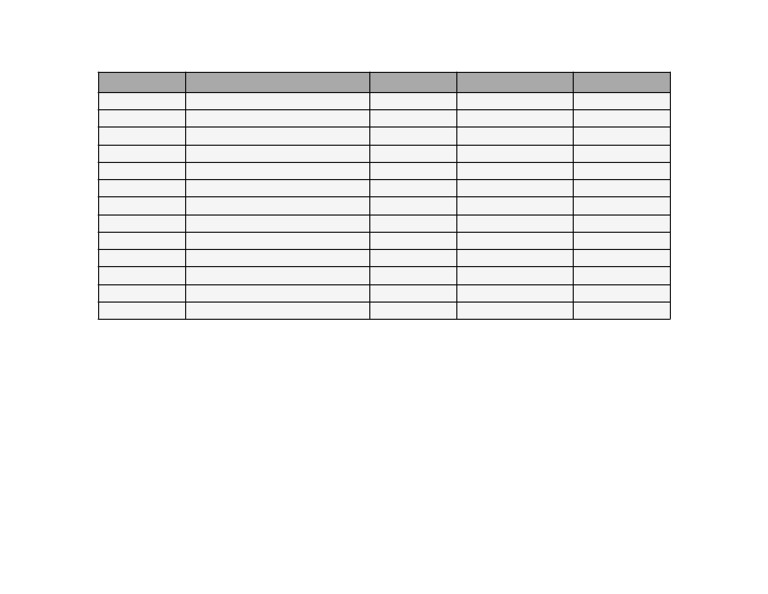 Analog to Digital Conversion Table | PDF