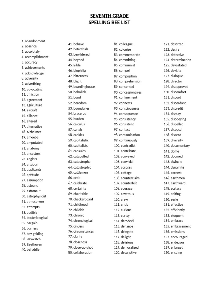 7th Grade Spelling Bee List | PDF