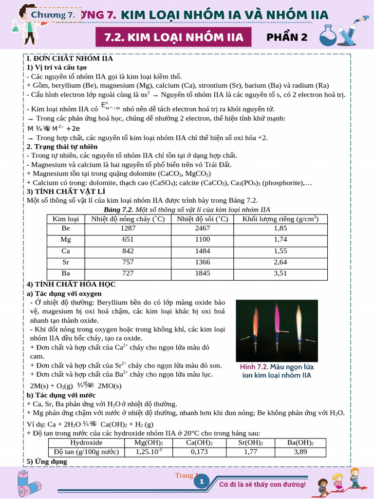 7.2. Kim Loai Nhóm Iia, Nư C C NG - in | PDF