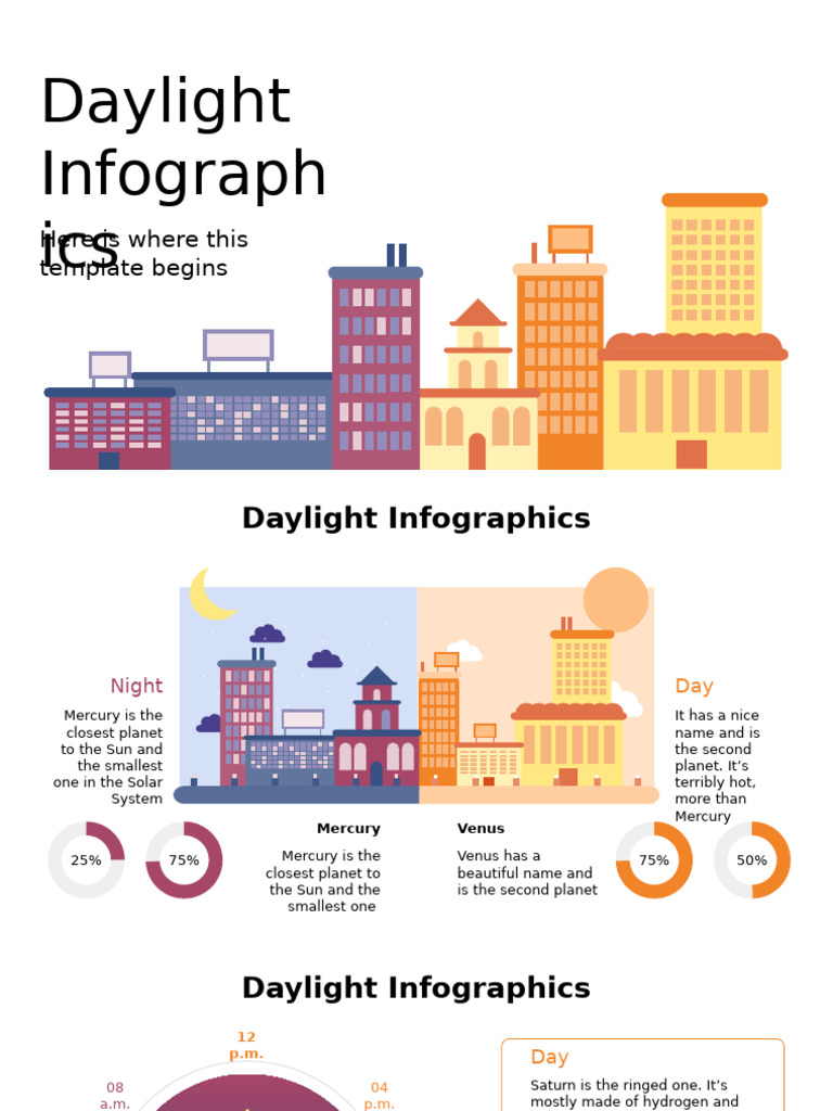 Daylight Infographics by Slidesgo | PDF | Planets | Planets In Astrology